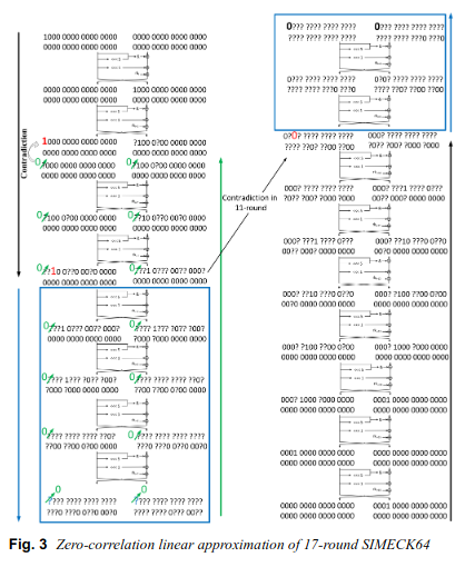 Sadegh Sadeghi :: Homepage
